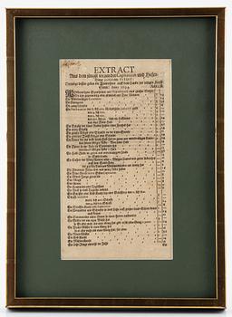 Tabell/lista, Stralsund, 1694. - Bukowskis