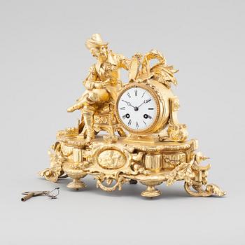A late 19th century table watch, - Bukowskis